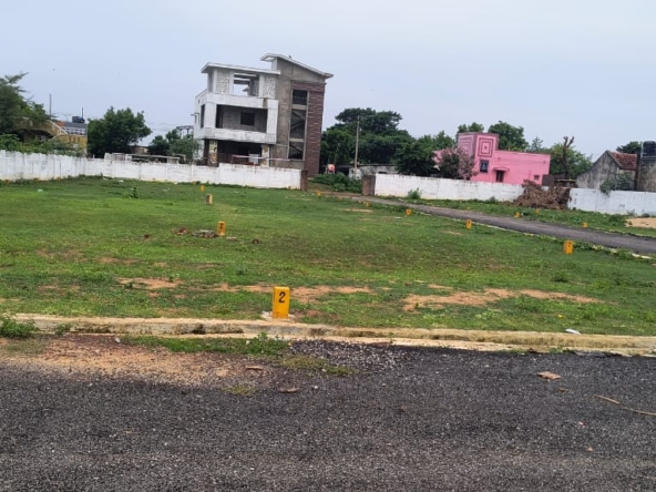 Manju Groups - Corner Plots